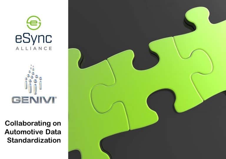 eSync & GENIVI Alliance Partner for Standardized Connected Car Data ...