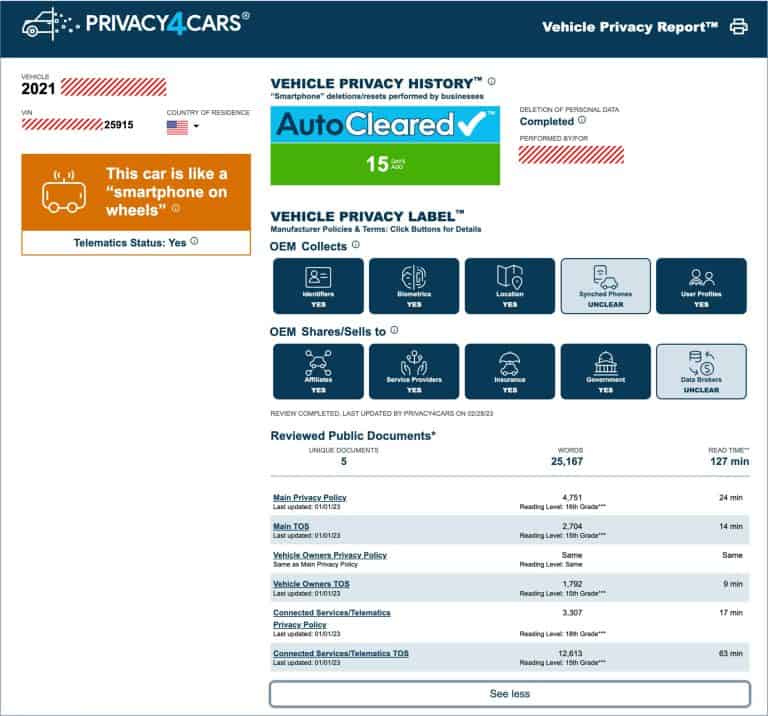 Privacy4Cars Tells Consumers What Personal Information Automakers ...