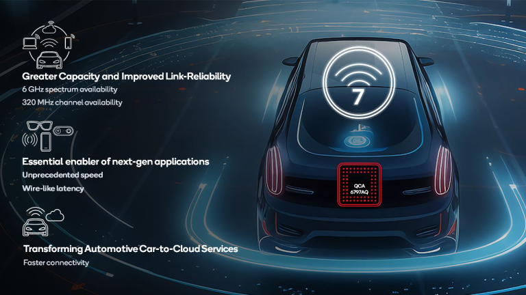 Qualcomm Intros Automotive Grade Wi-Fi 7 Access Point to Transform ...