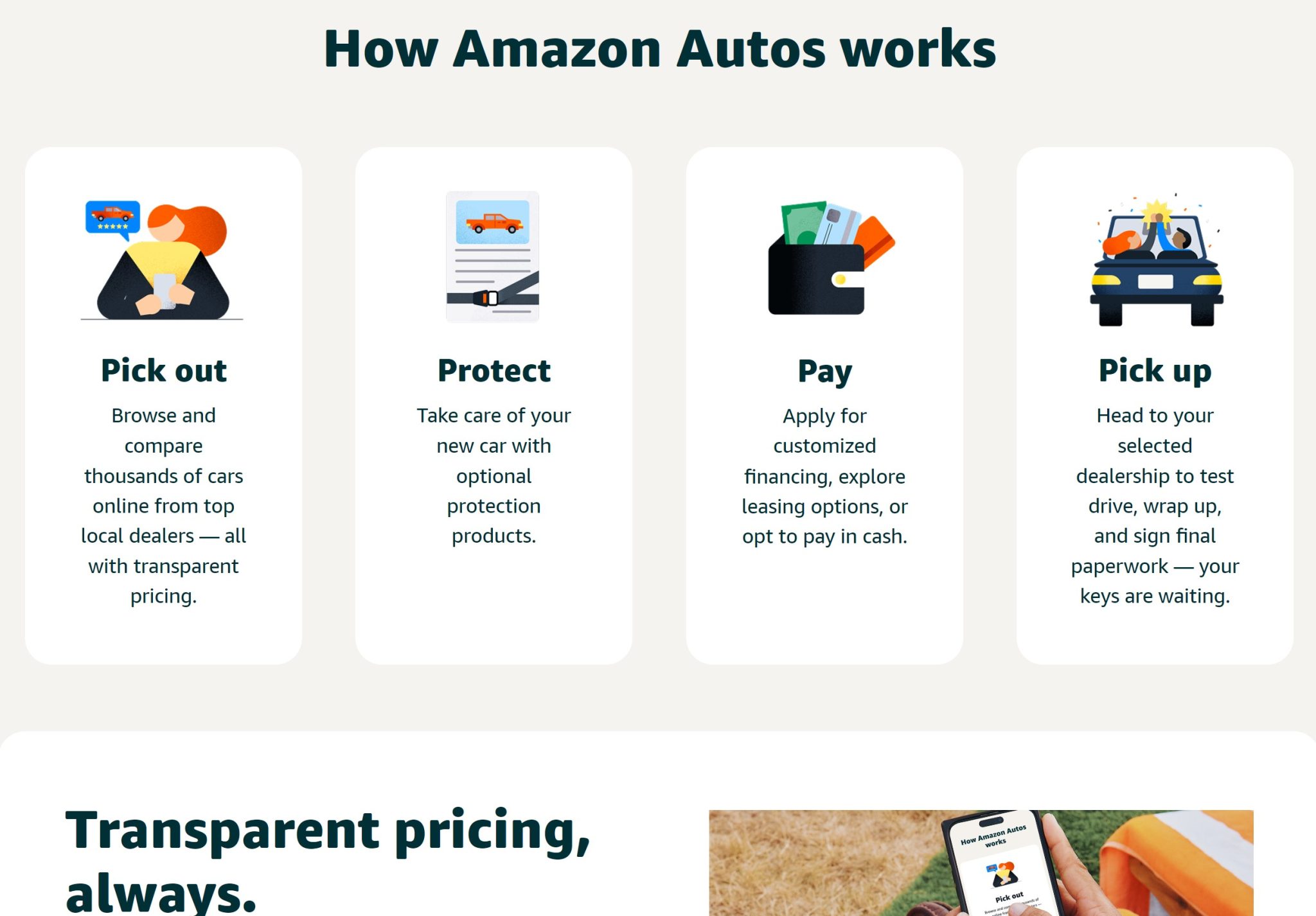 Amazon Autos Sells New, Used & Certified Pre-Owned Car, SUVs & More in ...