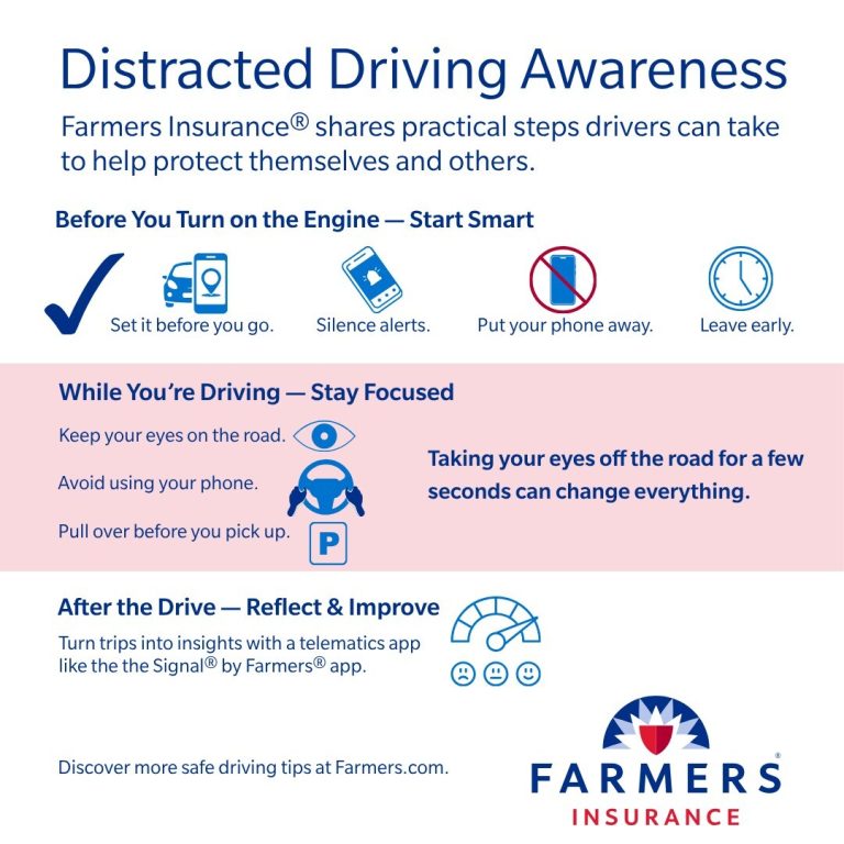 Be Aware of Ways to Disrupt Distracted Driving for Distracted Driving ...